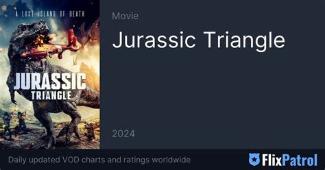 Jurassic Triangle • Flixpatrol