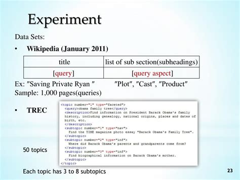 Ppt Multi Aspect Query Summarization By Composite Query Powerpoint