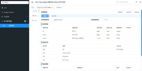 spring boot入门 17 ：秒懂spring boot整合knife4j，让你的swagger界面秒变高颜值