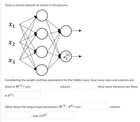 Solved Given A Neural Network As Shown In The Picture X X Chegg