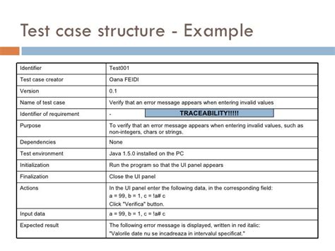 Testcase