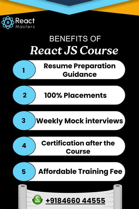 React Masters On Linkedin Reactjs Webdevelopment Learnreact Careergrowth Programmingskills