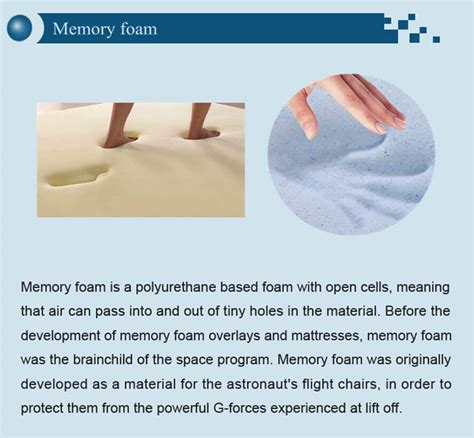 Roll Up Memory Foam Mattress