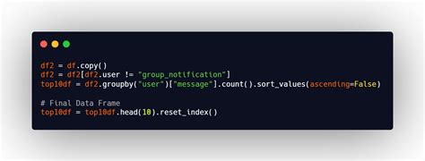 GitHub Shreyaxgarg WhatsApp Chat Analyzer A Web App To Analyze The WhatsApp Chats