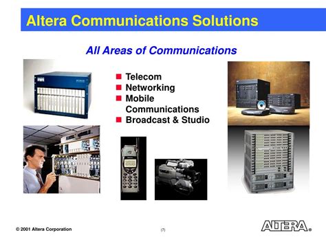 Ppt Selected Information On Altera Fpgas And Software Powerpoint Presentation Id 765611