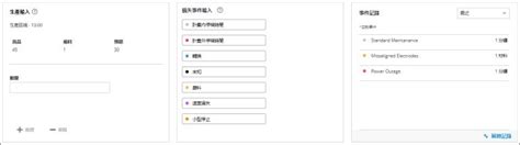 生產儀表板