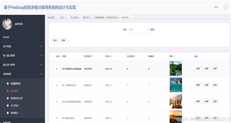 基于hadoop的旅游景点推荐系统的设计与实现源码lw部署文档讲解基于hadoop的旅游景点分析系统的设计与实现 Csdn博客