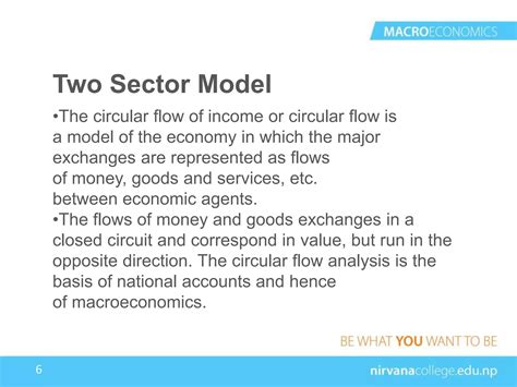 Circular Flow Of Income Two Sector Model PPTX