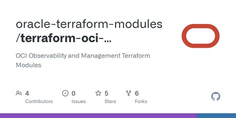 Github Oracle Terraform Modulesterraform Oci Observability Oci