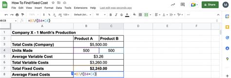 How To Find Fixed Cost Complete Guide Layer Blog