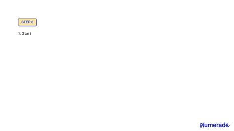 Solved What Is A Flow Chart Discuss Different Flowchart Symbols Also