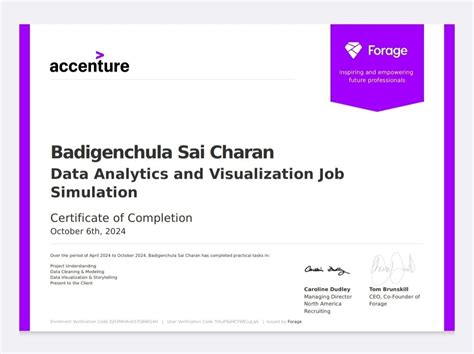 sai charan on linkedin accenture jobsimulation datascience