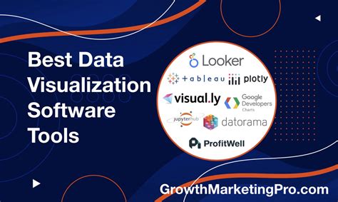 Best CRM Software Tools A Comparison Guide