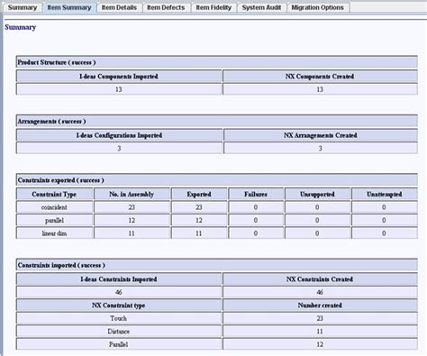 Using Migration Reports To Gain Insight Into The Migration Process Nx
