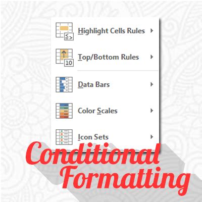 Fitur Conditional Formatting Pada Microsoft Office Excel 2013 Yulia