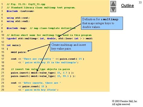 Introduction To The Standard Template Library Stl Stl