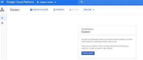 Starting To Develop In Pyspark With Jupyter Installed In A Big Data Cluster