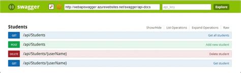 Simplified Guide To Documenting Aspnet Web Api With Swagger By Sajil