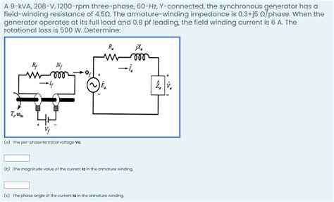 Solved A 9 Kva 208 V 1200 Rpm Three Phase 60 Hz