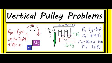 Vertical Pulley Problems Solve For Acceleration And Tension Youtube