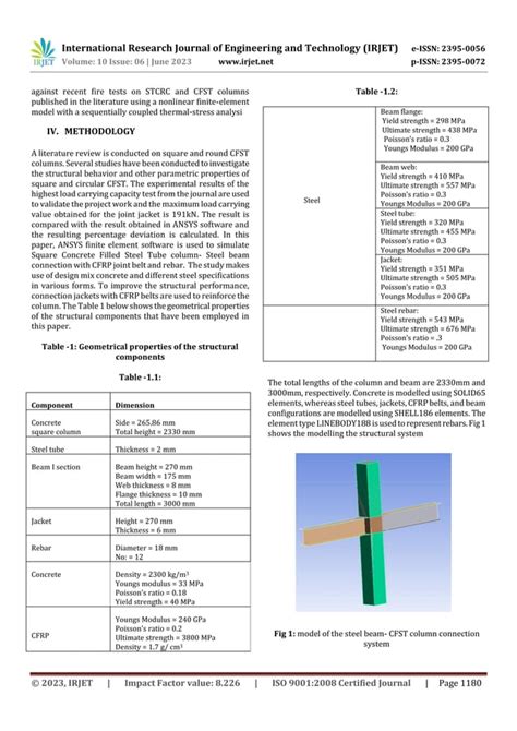 Finite Element Analysis Of Steel Beam Cfst Column Joints Confined With Cfrp Belt And Rebar Pdf