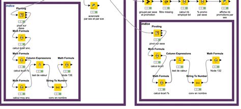 how to gather data from multiple tables and have these available for python script knime