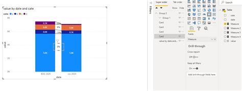 Solved Graph With Percentage Microsoft Fabric Community