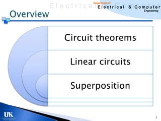 Linear Circuit And Superposition PPTX