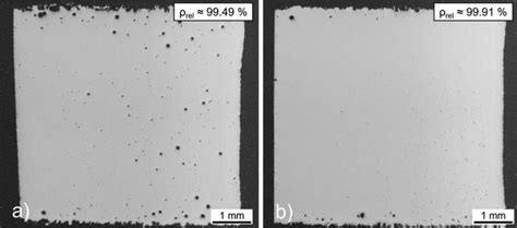 Most A And Least B Porous Cross Sections Of 052 Wt Carbon Download Scientific Diagram