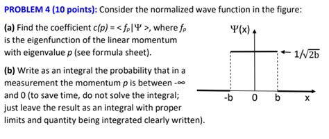 Solved PROBLEM 4 10 Points Consider The Normalized Wave Chegg Com