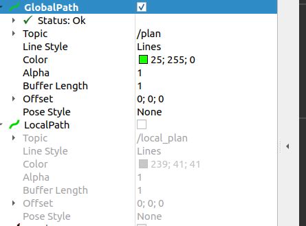Rviz Crash When Subscribe To Path Msg Remotely Issue Ros Rviz GitHub