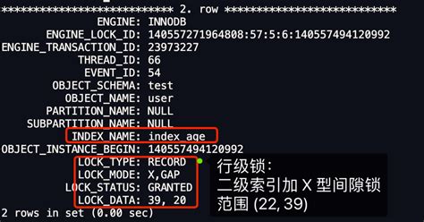 2万字30张图，彻底搞懂mysql加行级锁！ Mysql Dbaplus社群：围绕data、blockchain、aiops的企业级