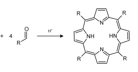 卟啉合成與代謝porphyrin Synthesis And Metabolism 小小整理網站 Smallcollation
