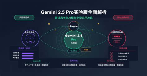 Gemini 25 Pro Api易 帮助中心