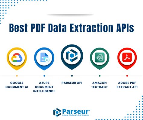 Best Api For Pdf Data Extraction 2025 Parseur®
