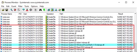 Windows Server 2008r2 2019 Netman Dll Hijacking Itm4ns Blog