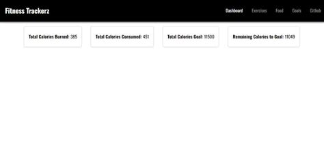 Zabih Haqqani On Linkedin React Development Mongodb Nodejs Expressjs