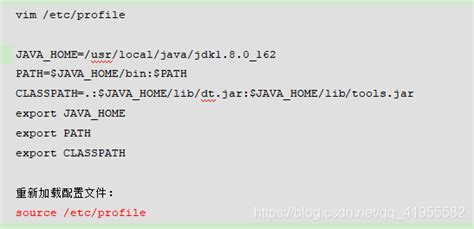 Centos7 安装oracle Jdk Csdn博客