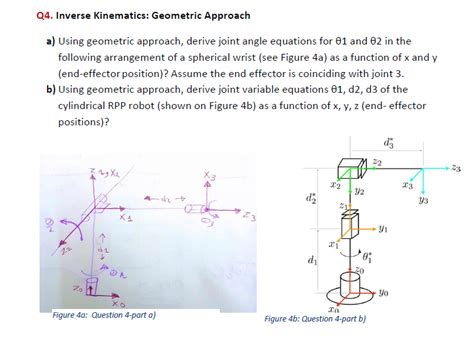 Solved Q4 ﻿inverse Kinematics Geometric Approacha ﻿using