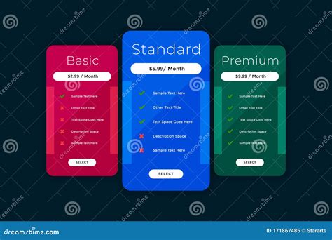 Table Comparison Of Price And Plans 3 Templates Of Subscriptions List Of Product With Tariff