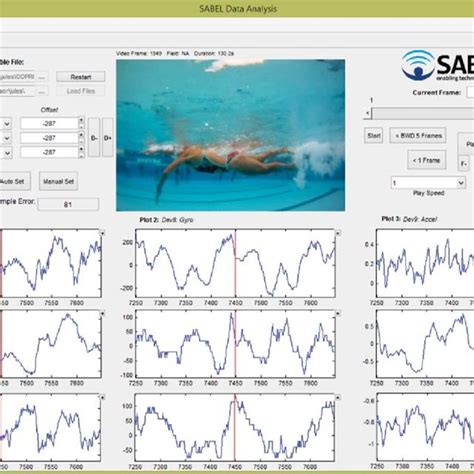 Comprehensive Matlab Graphical Toolkit Download Scientific Diagram
