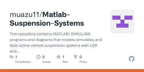 Github Muazu11matlab Suspension Systems This Repository Contains Matlab Simulink Programs