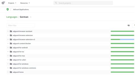 Plural Forms Adguard Knowledge Base Lucoxcl