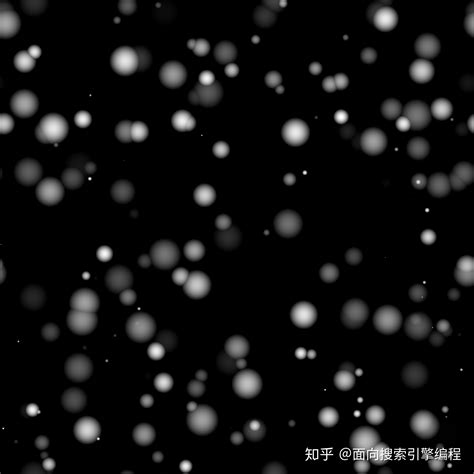 图解 unity3d雨天shader效果的制作 知乎