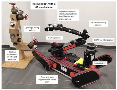 Inverse Kinematics Of An Anthropomorphic 6r Robot Manipulator Based On