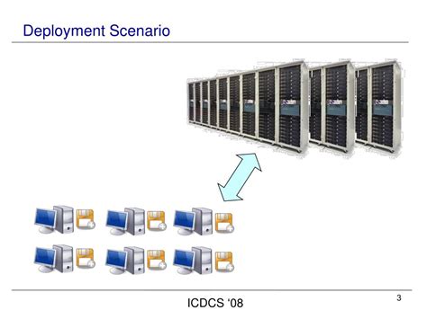 Ppt Efficient Checkpoint Storage System Optimization For High
