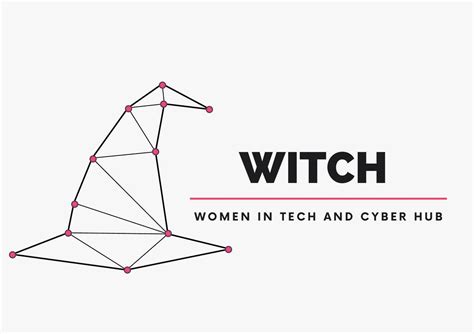 Infosec People Ltd On Linkedin Spotlight Women In Tech Cyber Hub Infosec People