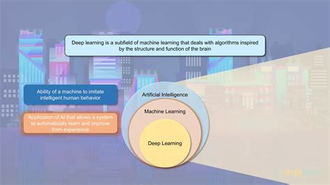 Deep Learning Tutorial Deep Learning Tutorial For Beginners What Is