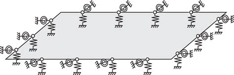 A Rectangular Plate With Arbitrary Elastic Restraints At Its Edges