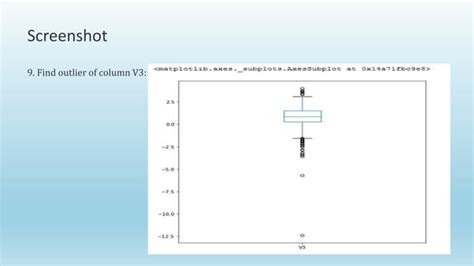 Credit Card Fraud Detection Using Python Machine Learning Pptx